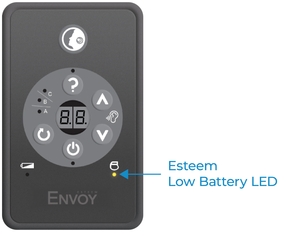 Determining Battery Depletion