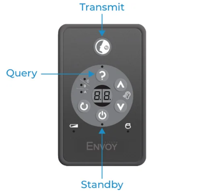 Turning Your Esteem® Device Off?